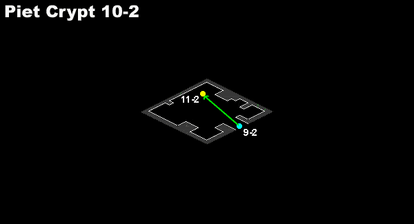 DA-Wizard - Piet Crypt Map