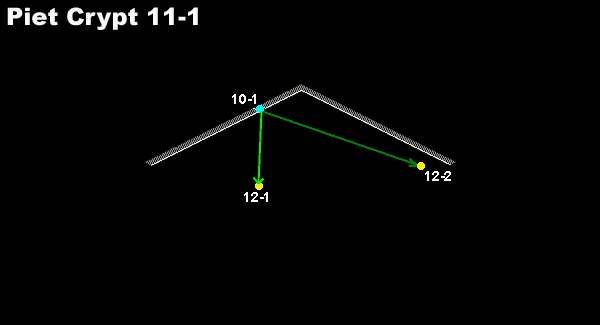 DA-Wizard - Piet Crypt Map