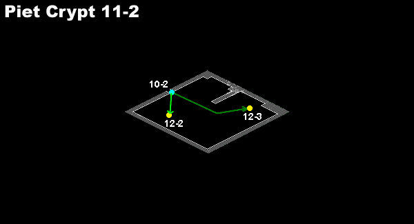 DA-Wizard - Piet Crypt Map