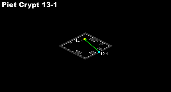 DA-Wizard - Piet Crypt Map