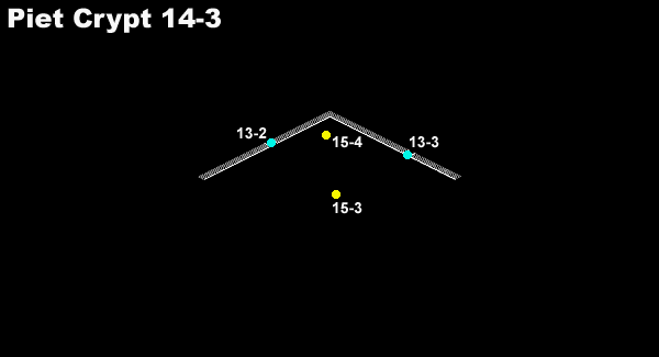 DA-Wizard - Piet Crypt Map