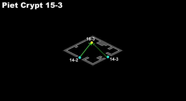 DA-Wizard - Piet Crypt Map