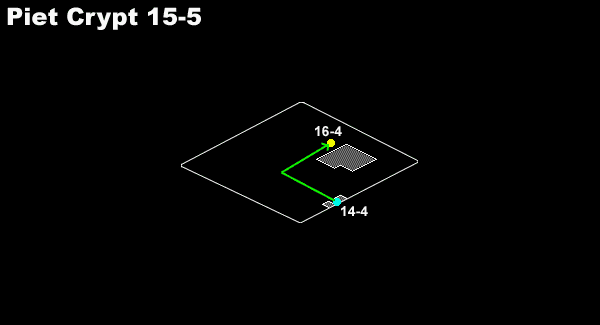 DA-Wizard - Piet Crypt Map