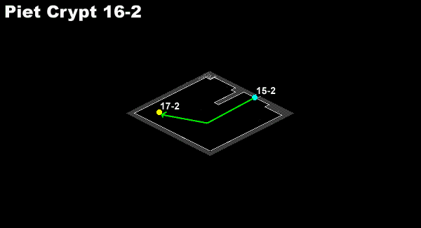 DA-Wizard - Piet Crypt Map