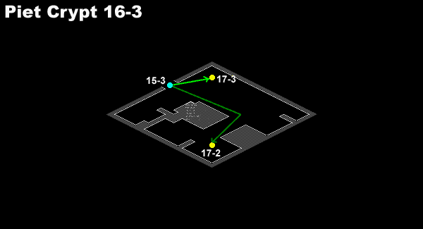 DA-Wizard - Piet Crypt Map