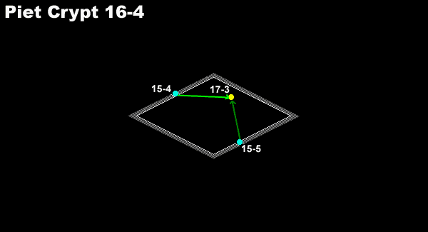 DA-Wizard - Piet Crypt Map