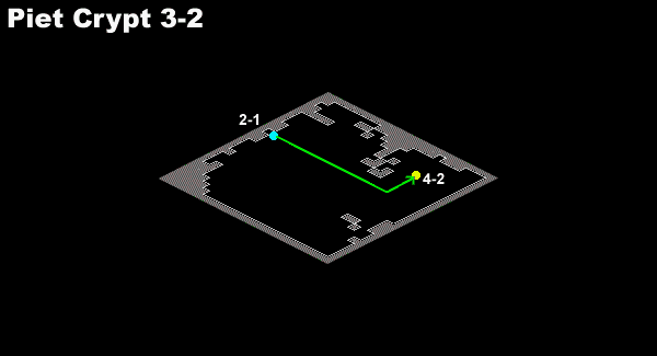 DA-Wizard - Piet Crypt Map
