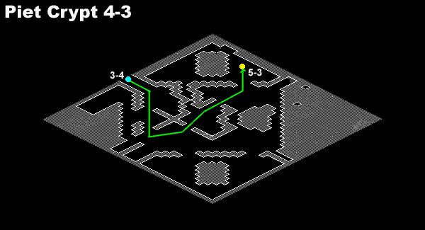 DA-Wizard - Piet Crypt Map