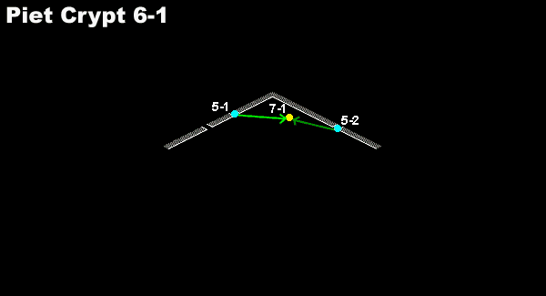 DA-Wizard - Piet Crypt Map