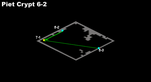 DA-Wizard - Piet Crypt Map