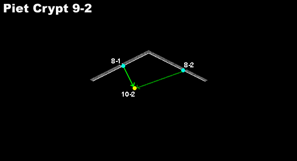 DA-Wizard - Piet Crypt Map